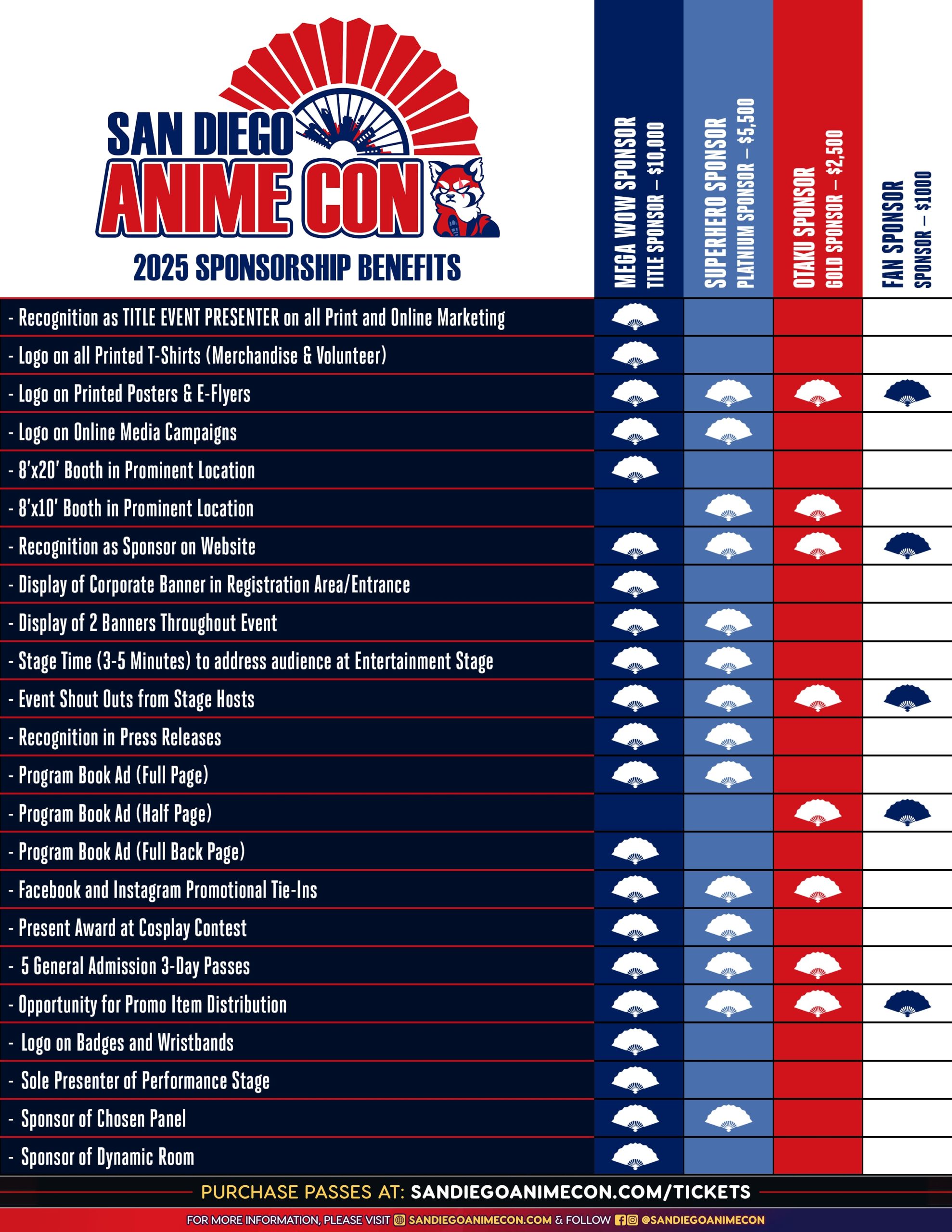 Sponsors - San Diego Anime Con